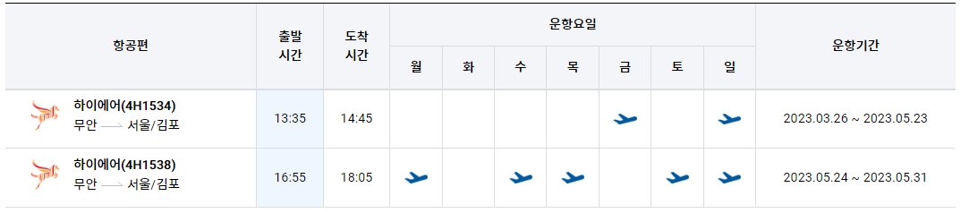무안공항에서 김포공항 비행기 시간표