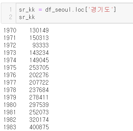 Matplotlib - plt : 선그래프, xlabel, ylabel, title, legend(범례)