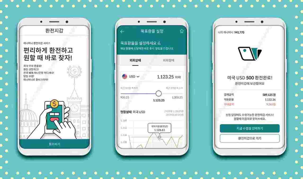달러 엔화투자 환테크 환투자 환전수수료 및 노하우