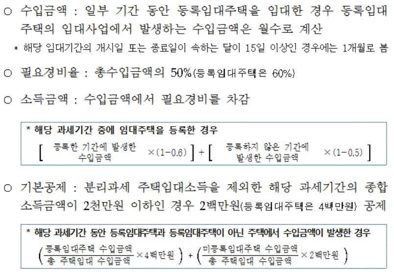 월세 소득 신고 대상 총정리 종합소득세 신고방법