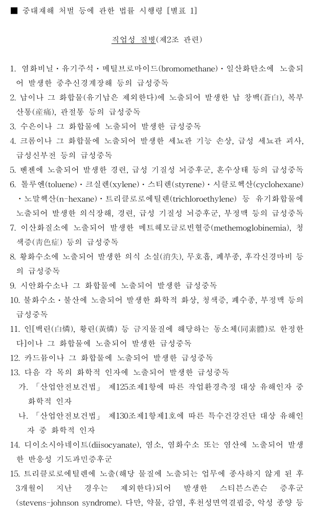 중대재해처벌법 직업성 질병 근로기준법