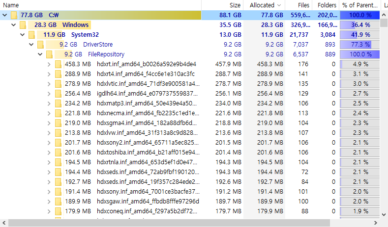 Windows32 폴더 DriverStore\FileRepository 용량 줄이기 - 사랑을 담은 비너스인