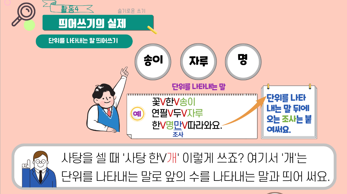 띄어쓰기 낱말 꾸며주는 말 단위 문장부호 직업 호칭를 나타내는 말 띄어쓰기