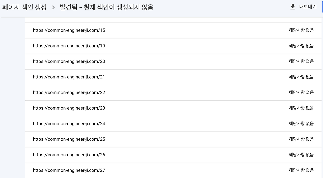 제출된 Url에서 페이지 색인 생성 문제가 감지됨 문제해결