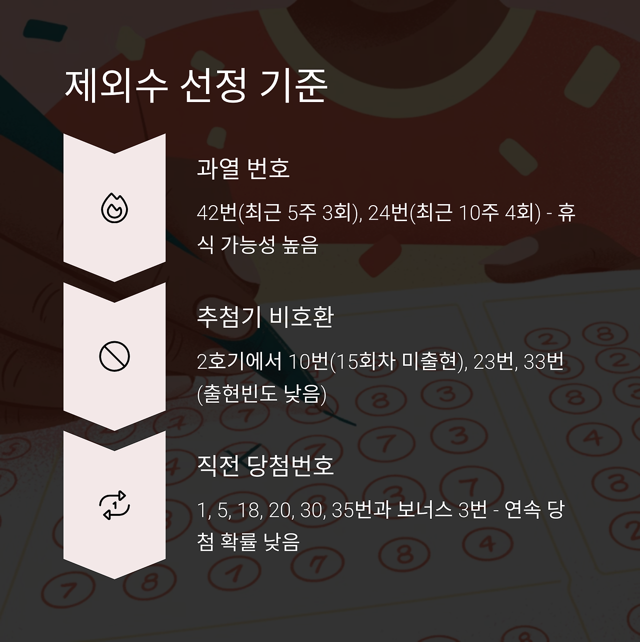 이번주 1174회 로또 1등 예상번호 1173회 당첨번호 동행복권 예측 흐름 및 고정1수 제외수 당첨 가능한 숫자 로또 24명