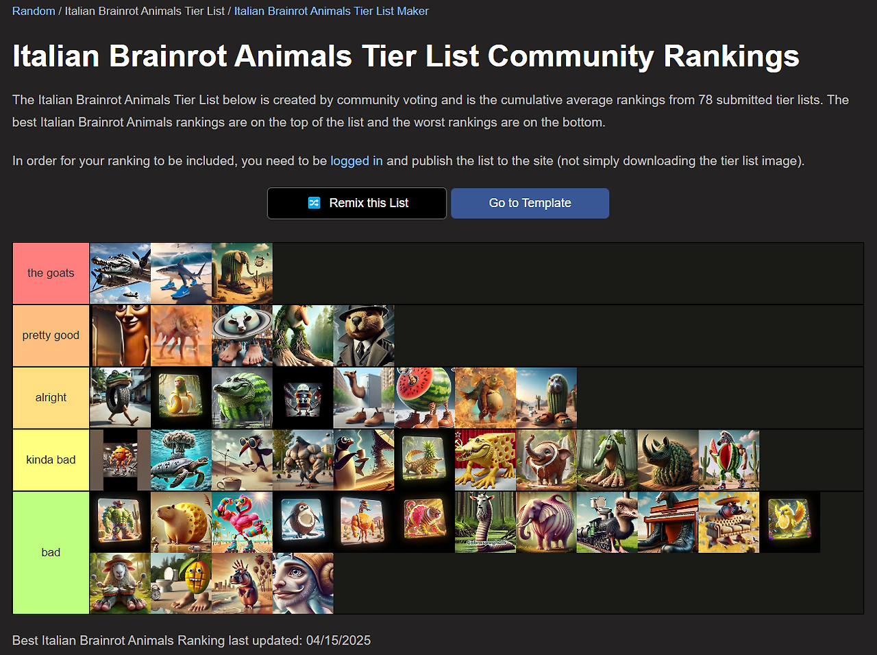 Italian Brainrot 전세계 및 우리나라 티어표 비교