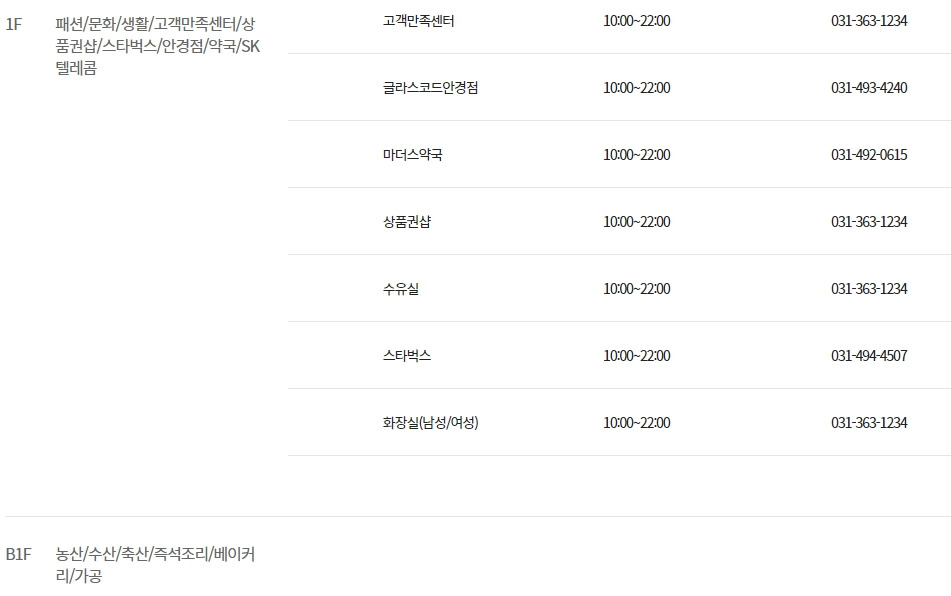 이마트 트레이더스 안산점 할인 휴무 영업시간 추천상품 할인 이벤트 주차 전단 총정리