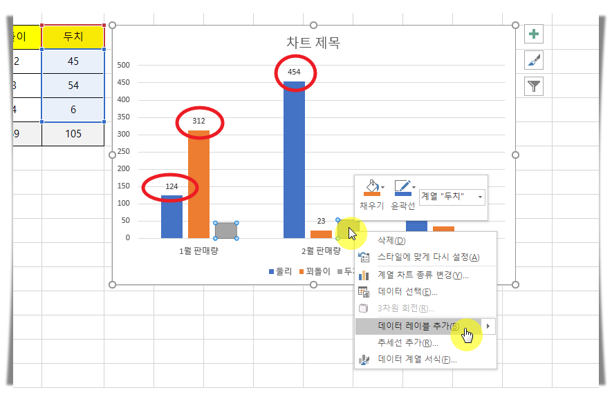 엑셀 그래프 만드는법 막대 선형 원형 쉽게 그리기