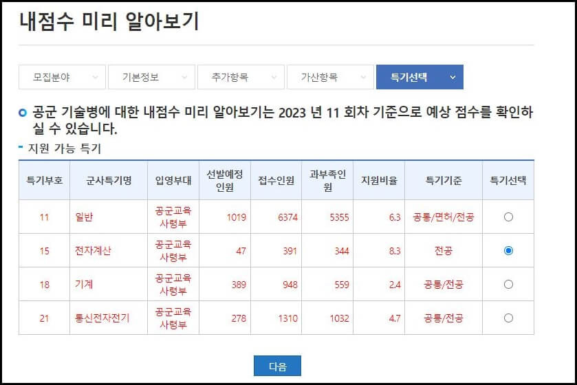 공군 지원 내 점수 미리 알아보고 지원가능분야 찾아보기