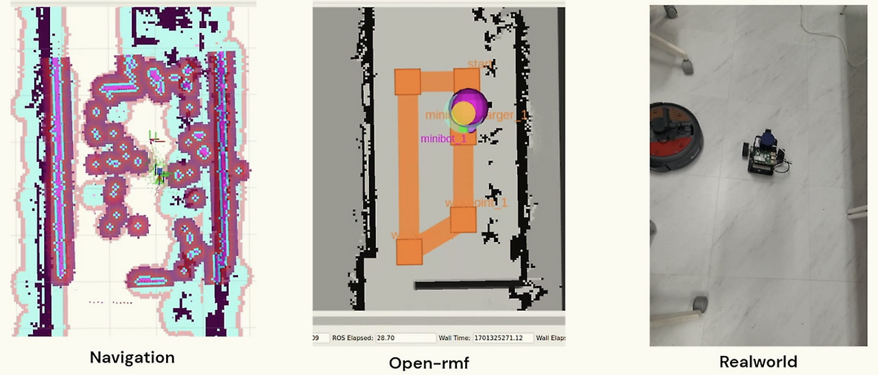 로봇 관제 OpenRMF - 핑크랩은 뭐가 다를까요?