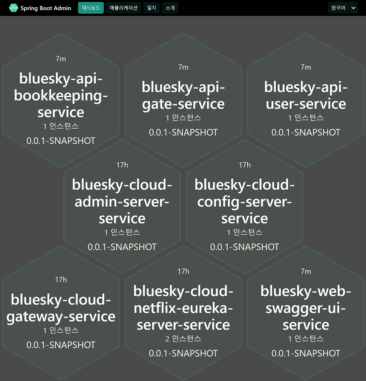 Spring Boot Admin 사용해 보기