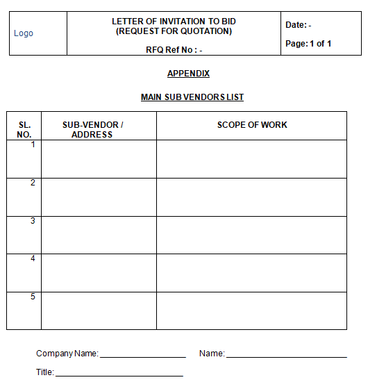 Sub-vendor list form