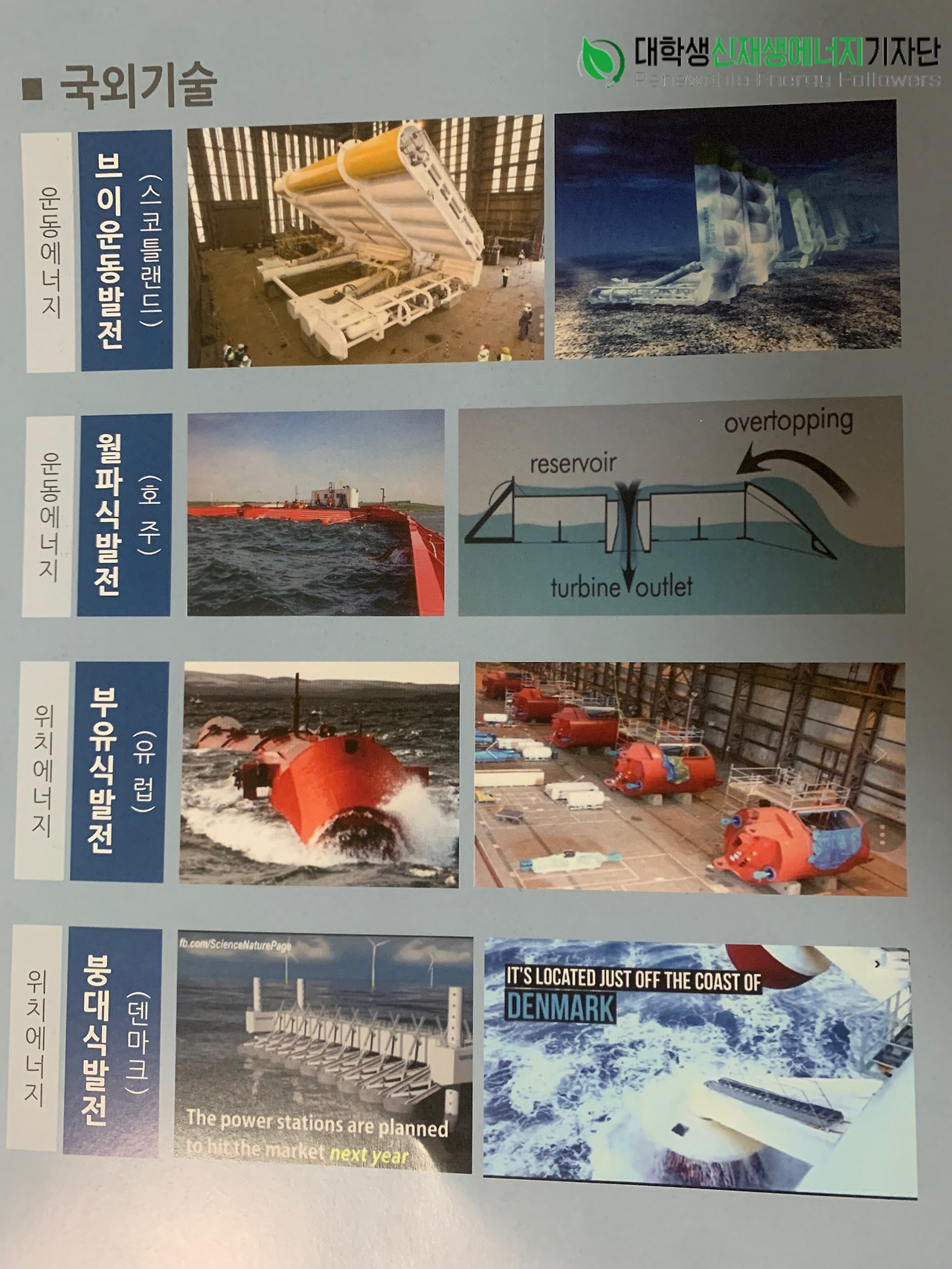 Entech 후기 공간테크 해양 에너지 기술의 미래