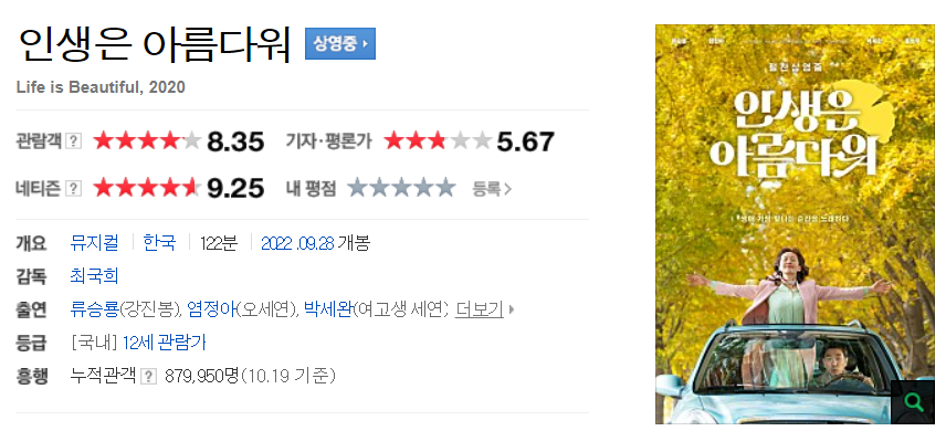 영화 인생은 아름다워