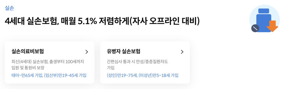 삼성화재 다이렉트 유병자 실손보험 보장내용 및 보장금액 보험료 조회하기 보험금 청구방법 고객센터 전화번호