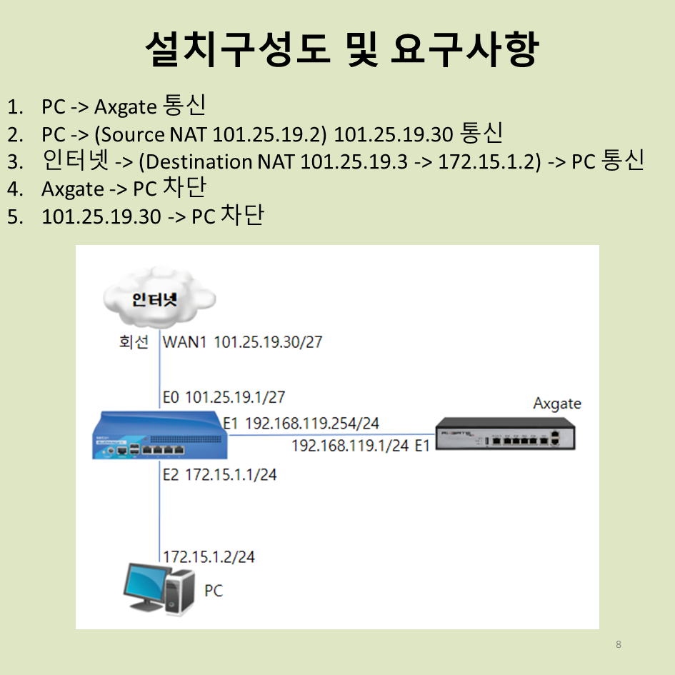 Secui 방화벽 기본 테스트(초기 설정)