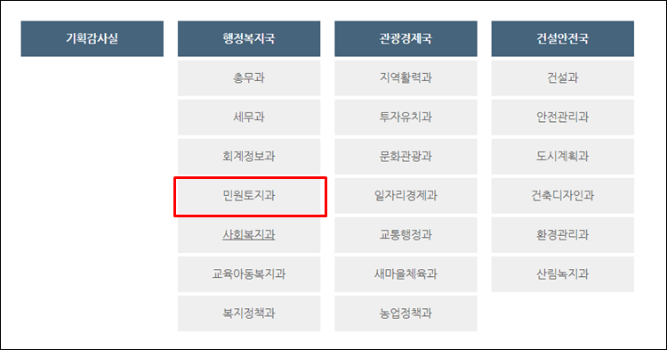 칠곡군청 홈페이지 조직도 및 직원 전화번호 바로가기