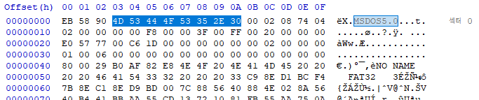 FAT32(File Allocation Table) File System Structure Analysis