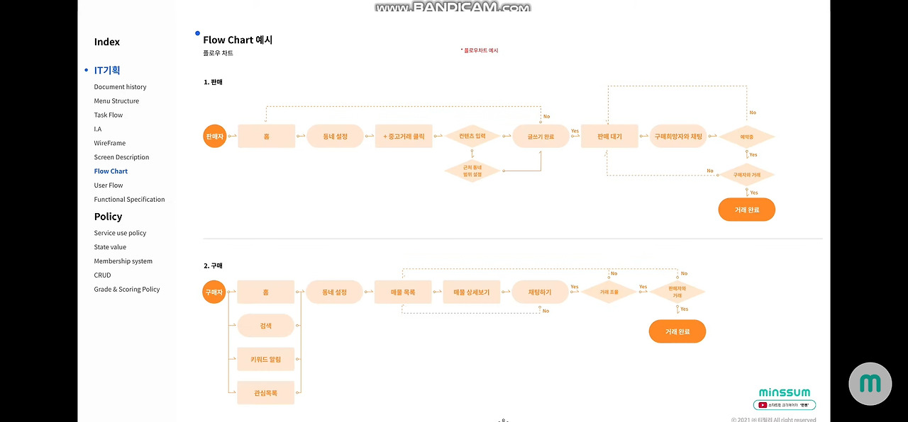 웹과 앱 설계 계획서 작성하기