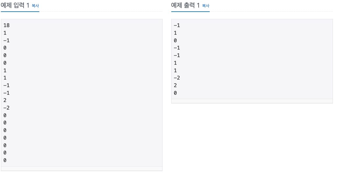 백준 11286 절대값 힙 / Python