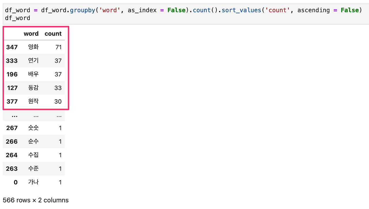 파이썬python 영화동감 댓글 리뷰 워드 클라우드wordcloud로 만들어보기