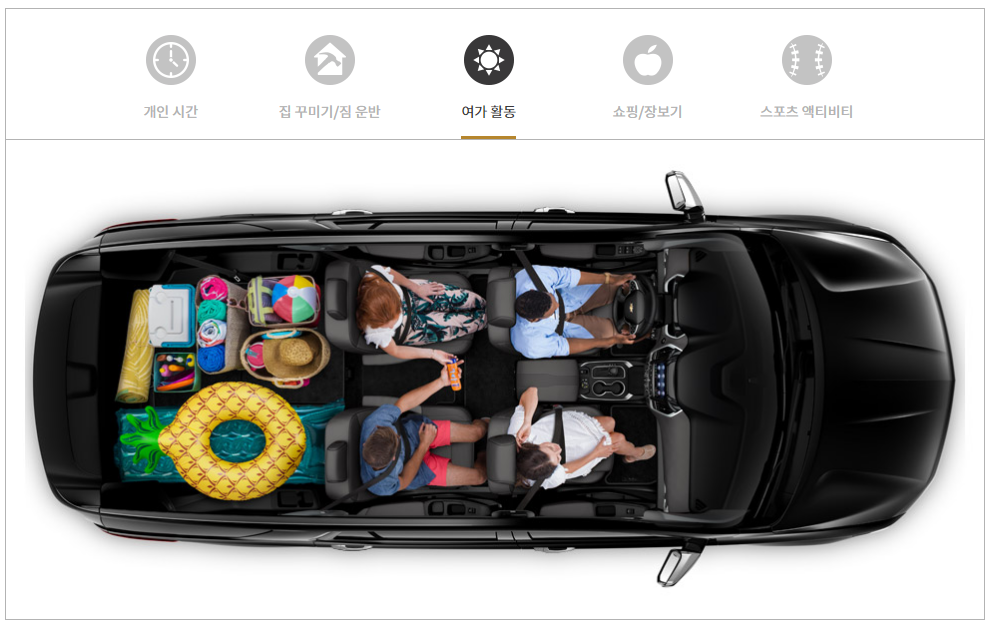 2020 쉐보레 트래버스 가격 가격표 제원 연비 색상 내부 휠 건강 꿀단지