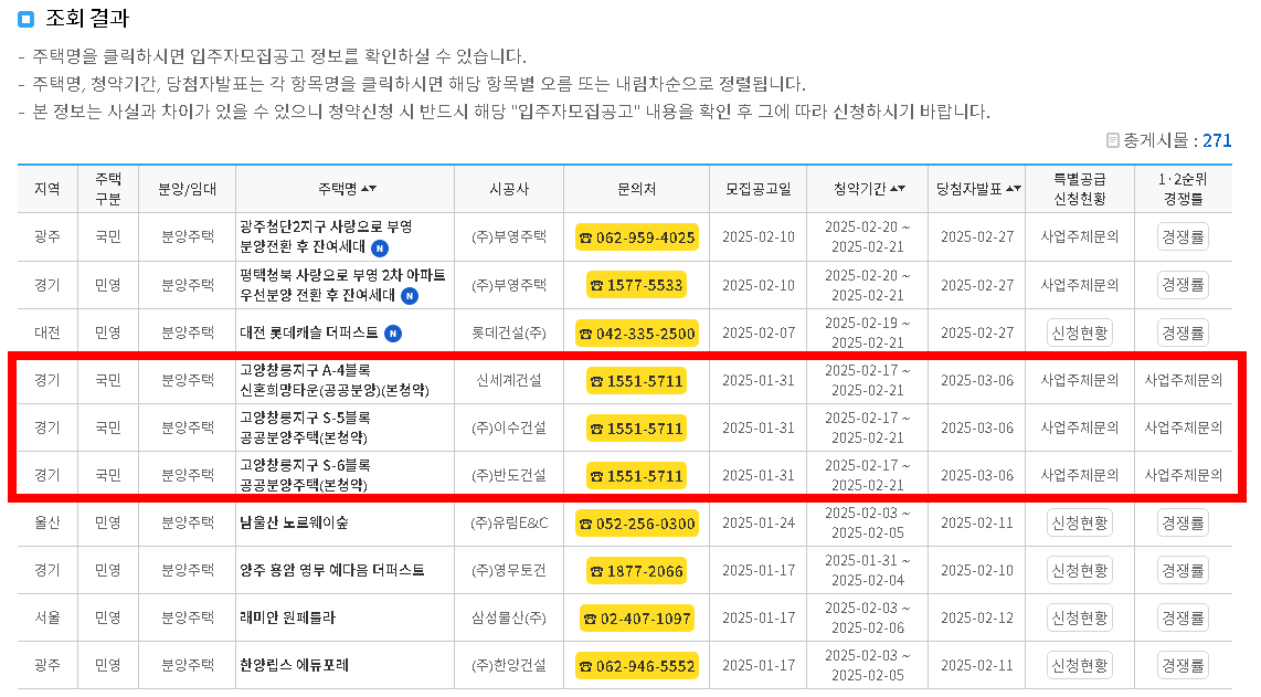 2025 고양창릉 아파트 공공주택지구 청약 필수서류 청약방법 지원조건 완벽 가이드 당첨 확률 높이는 방법