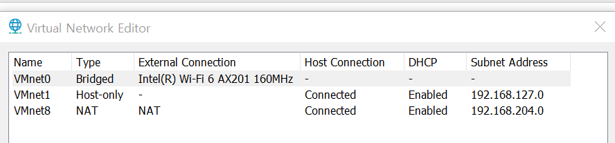VMWare Bridge Mode 설정하는 법 :: ugonfor.