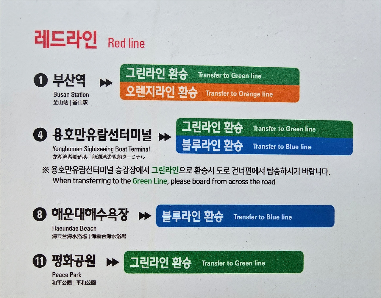부산시티투어 노선 예약 이용방법 요금 시간표2024년 3월 기준