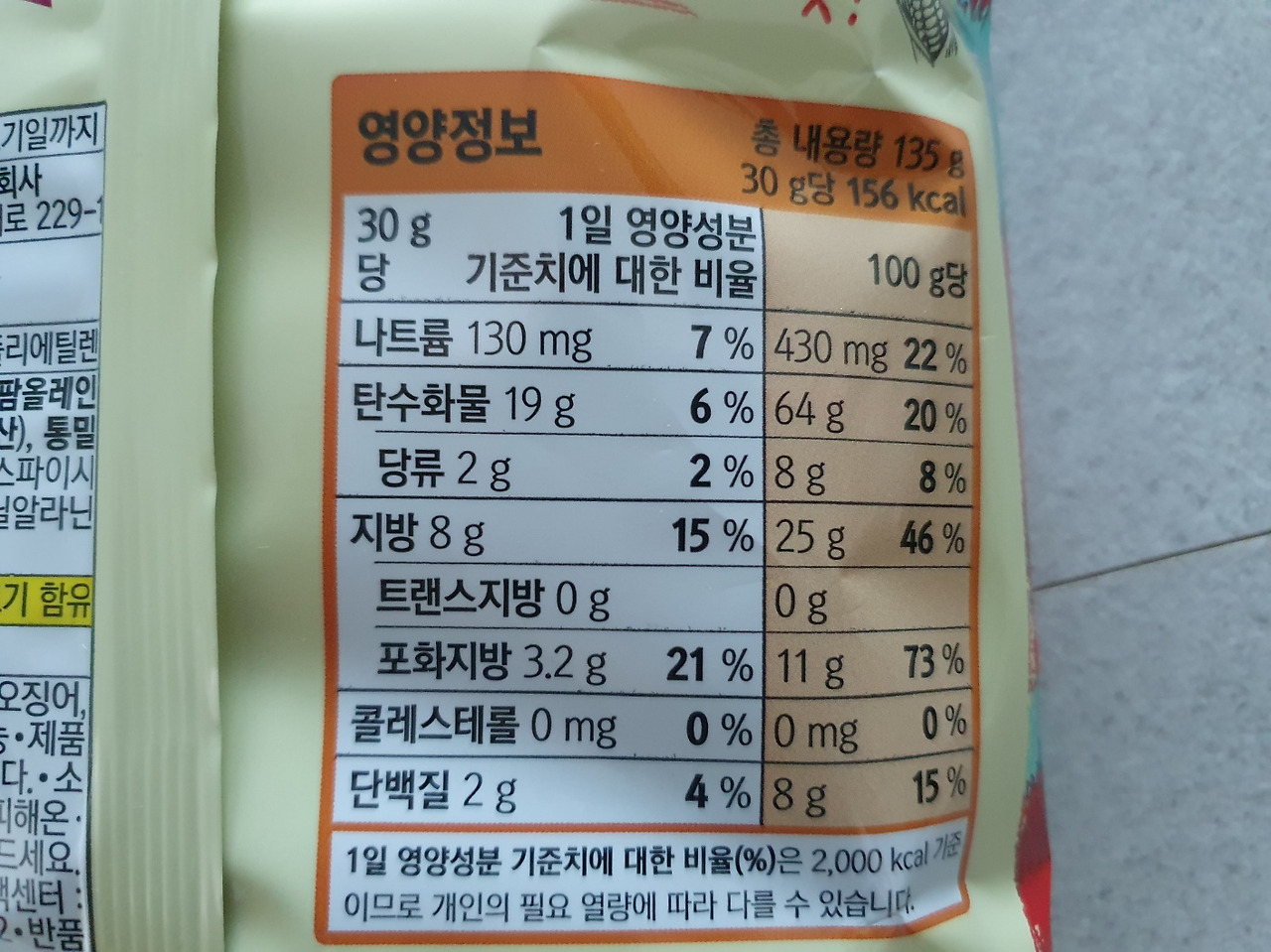 원재료명 및 함량 확인 방법건강에 안좋은 원재료