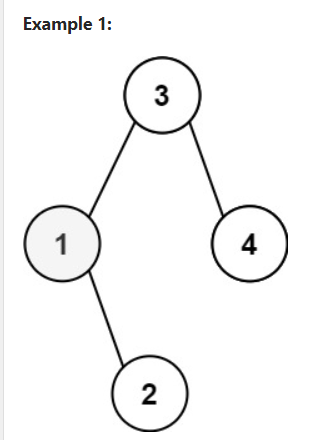 230. Kth Smallest Element in a BST