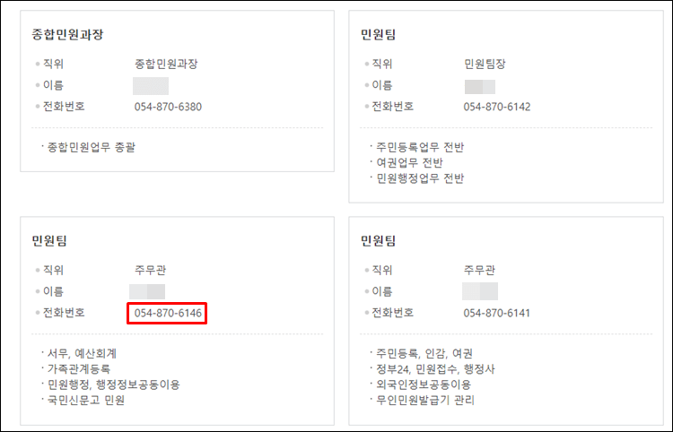 청송군청 홈페이지 조직도 및 직원 이름 번호 조회하기