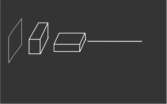 Fully Convolutional Networks for Semantic Segmentation (CVPR2015) — Everyday Image Processing