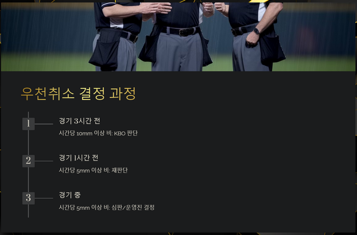 프로야구 우천취소 기준 경기 여부 결정 조건 정리