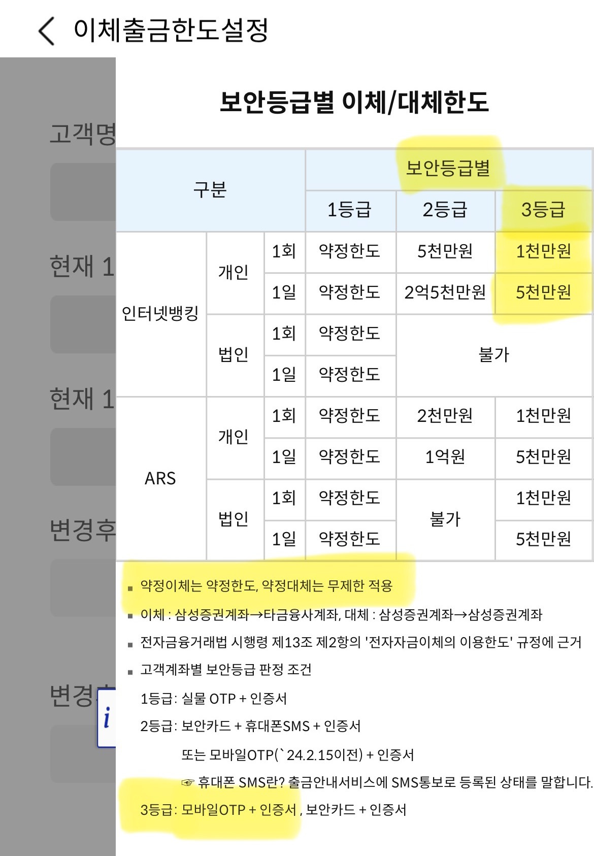 삼성증권 이체한도 약정계좌 헷갈리지 마세요