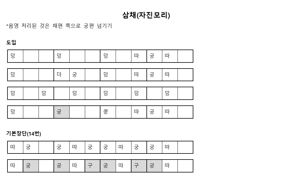 사물놀이 29~30차시 굿거리 장단 전체 연습 및 삼채 장단 배우기