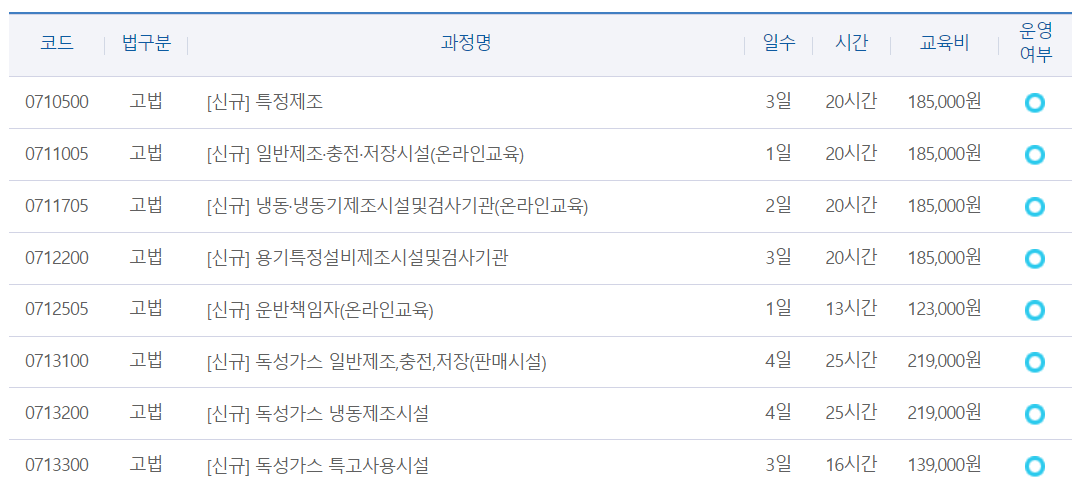 한국가스안전공사 사이버지사 (https://cyber.kgs.or.kr)