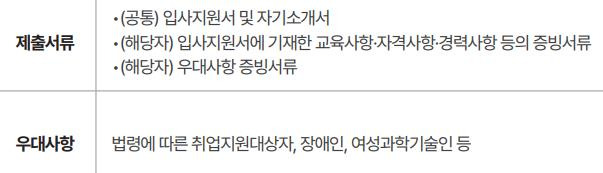 2024년 한국원자력연구원 채용일정 연봉 해프릭스