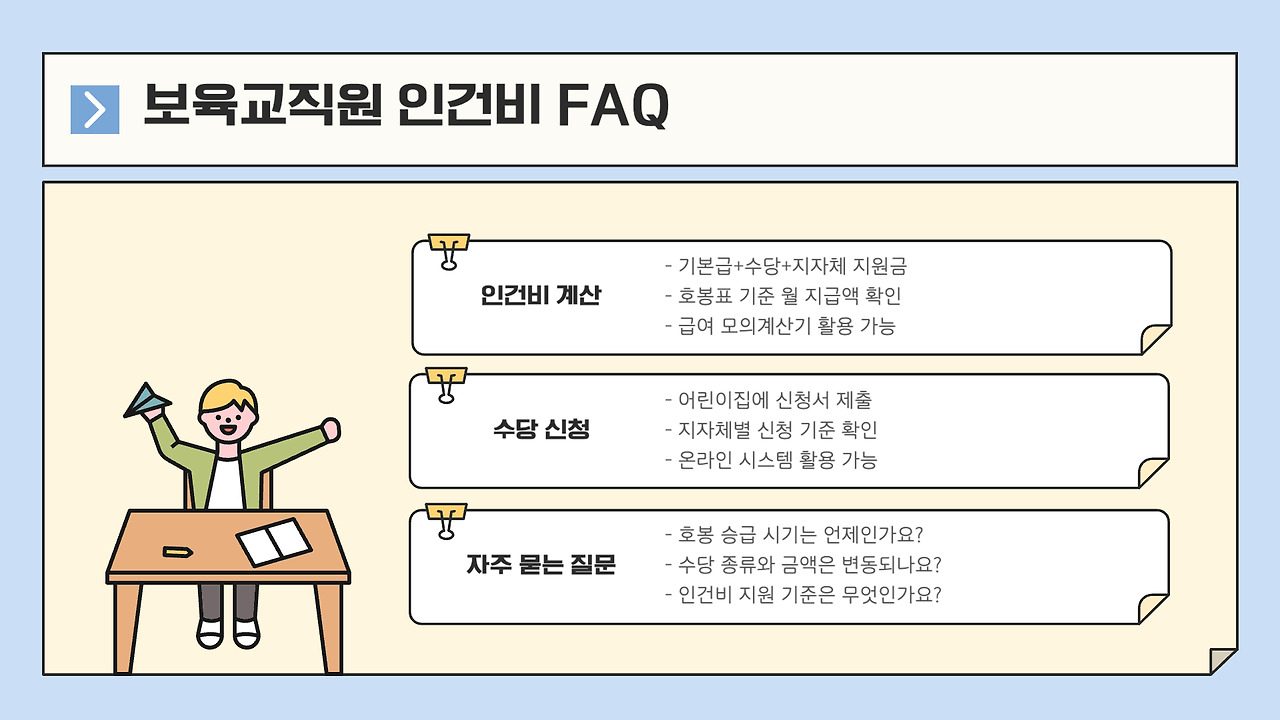 2025년 국공립 어린이집 보육교사 호봉표 및 수당 총정리