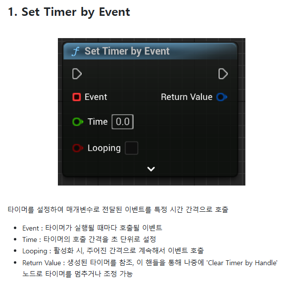 Set Timer by Event :: bongsgame 님의 블로그