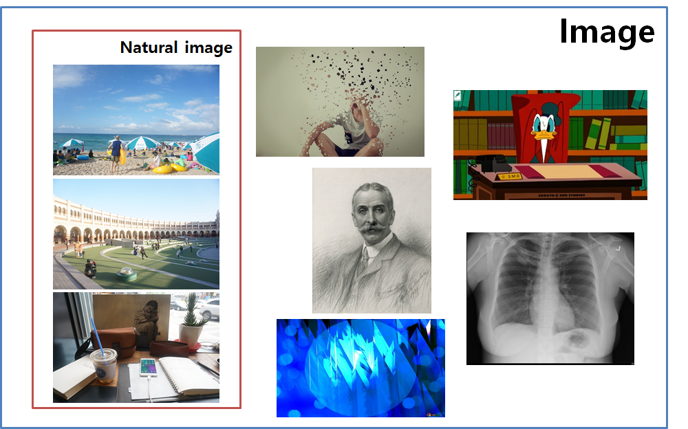 [IQA] 이미지품질평가 분야의 셀럽, BRISQUE by bskyvision.com