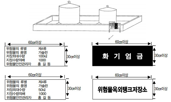 위험물저장소의 시설기준 위험물옥외탱크저장소