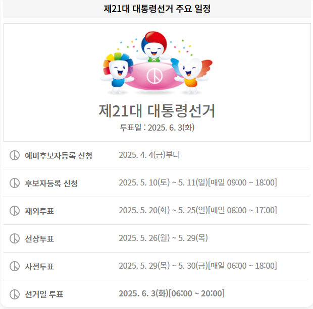 남양주시 대통령선거 사전투표 투표장소 본투표소 위치 투표 방법