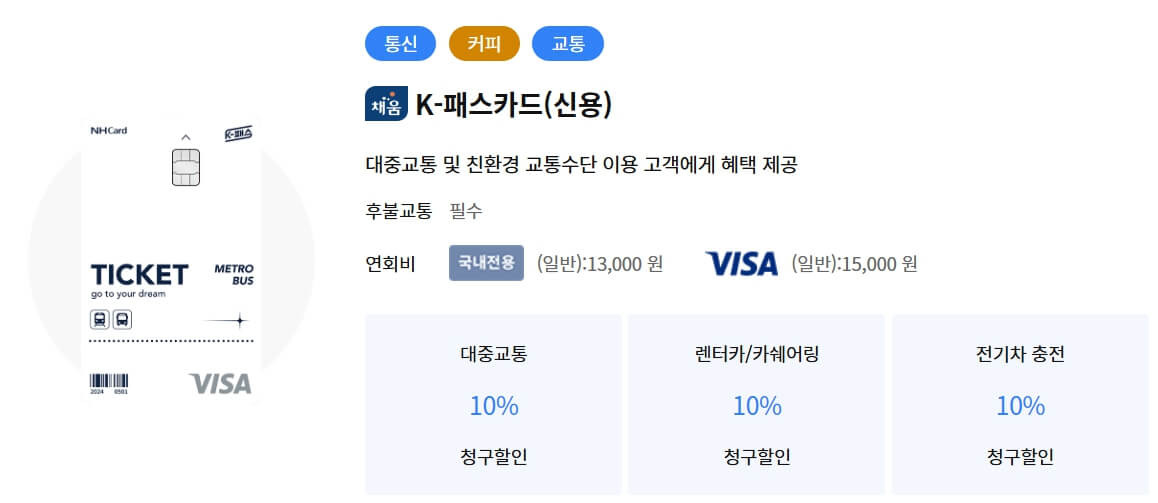 농협 K 패스카드 추천 신용 체크카드 발급방법 할인혜택 알아보기
