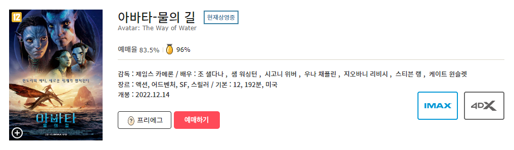 2022년 12월 드디어 천만 가능 아바타 물의 길 국내 실관람객 점점 높아 지는 평점