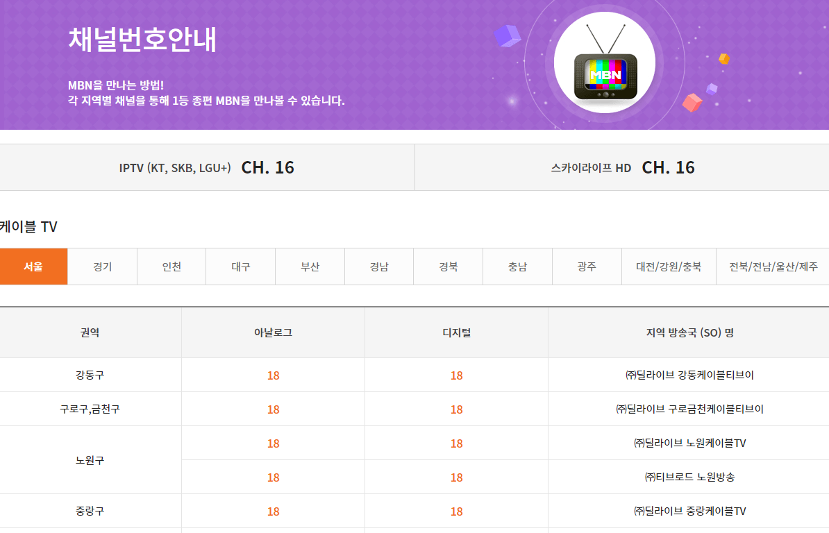 mbn 편성표 채널번호 안내