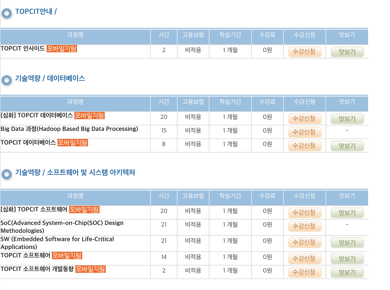 1. 제 12회 TOPCIT을 준비해보자! :: ALiNew