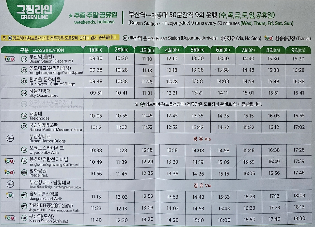 부산시티투어 노선 예약 이용방법 요금 시간표2024년 3월 기준