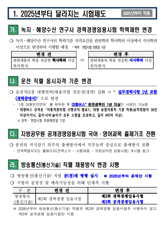 2025년 전북특별자치도 지방공무원 임용시험 일정 및 변경사항 안내