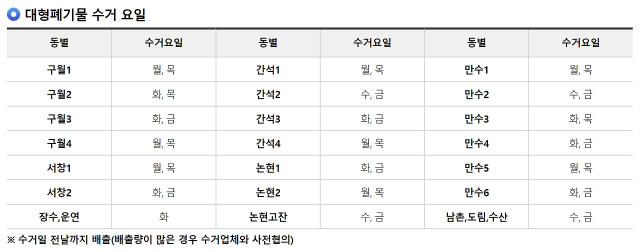 인천 남동구 폐기물 스티커 종량제 봉투 가격 파는 곳 배출 방법은